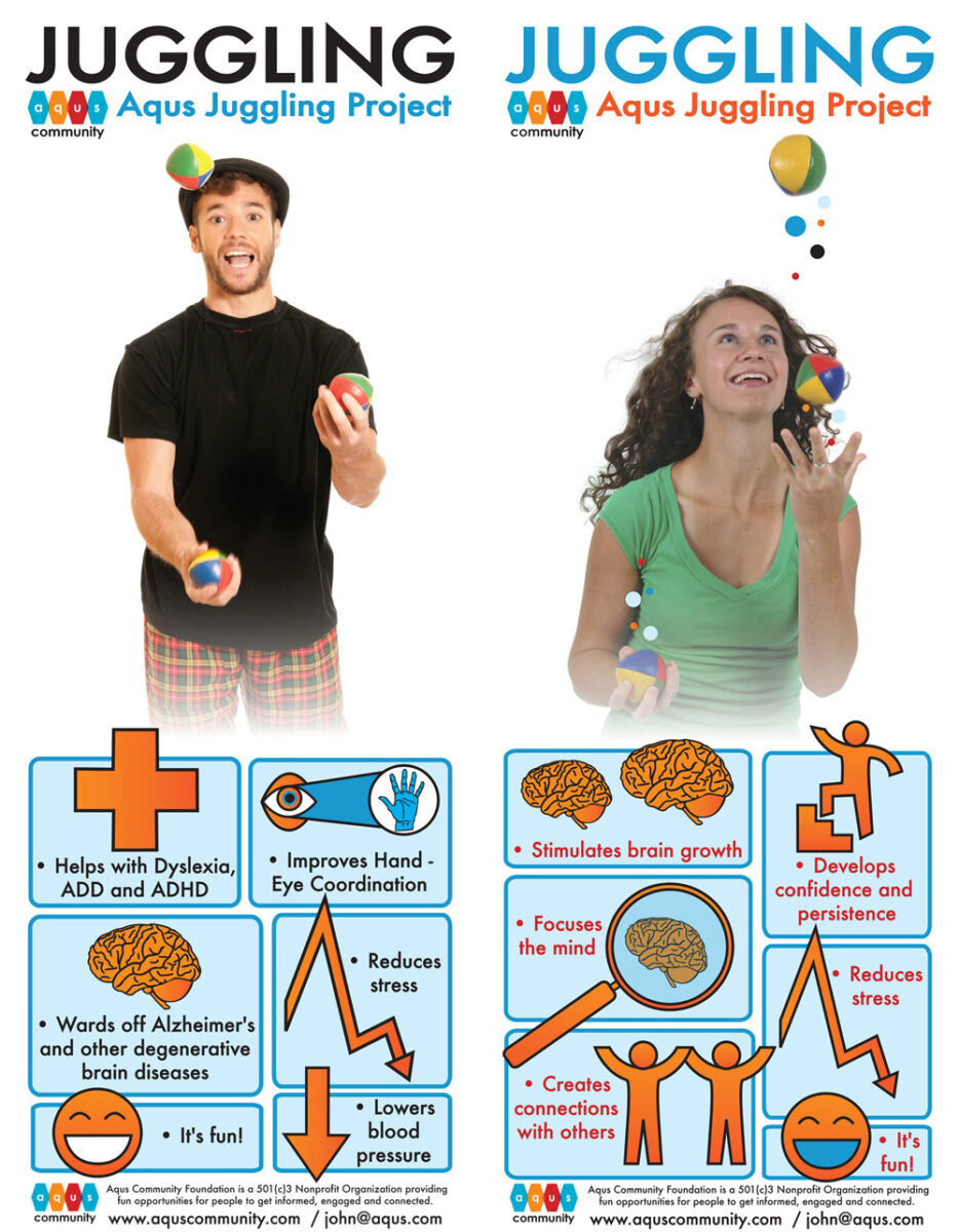 School / Youth Teambuilding - AQUS Community